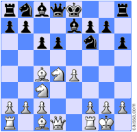 Chess GIFs - Get the best gif on GIFER