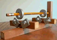 Levitation GIFs - Get the best gif on GIFER