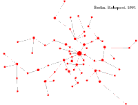 Graph GIFs - Get the best gif on GIFER