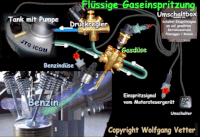 Lpg GIFs - Get the best gif on GIFER