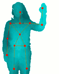 Symbolic GIFs - Get the best gif on GIFER