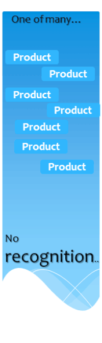 Capacity GIFs - Get the best gif on GIFER