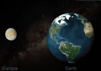 Europa GIFs - Get the best gif on GIFER