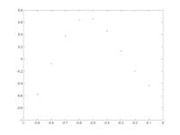 Neural GIFs - Get the best gif on GIFER