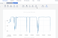 Iot GIFs - Get the best gif on GIFER