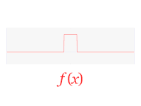 Function GIFs - Get the best gif on GIFER