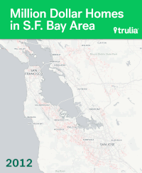 Income inequality GIFs - Get the best gif on GIFER