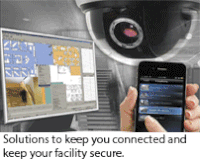 Cctv GIFs - Get the best gif on GIFER