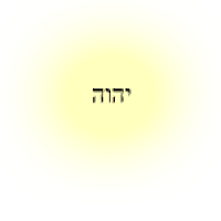 Judaism GIFs - Get the best gif on GIFER