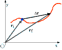 Displacement GIFs - Get the best gif on GIFER