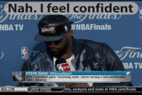 Nahhh GIFs - Get the best gif on GIFER