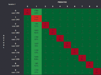 Homepage GIFs - Get the best gif on GIFER