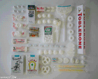 Organizing GIFs - Get the best gif on GIFER