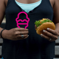 Custard GIFs - Get the best gif on GIFER