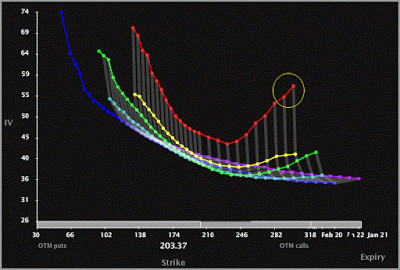 Earnings GIFs - Get the best gif on GIFER