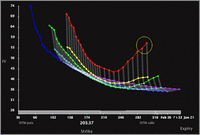 Frogger GIFs - Get the best gif on GIFER