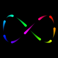 Infinity GIFs - Get the best gif on GIFER