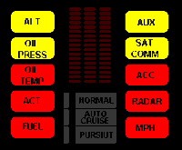 Kitt GIFs - Get the best gif on GIFER