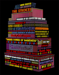 Angle GIFs - Get the best gif on GIFER