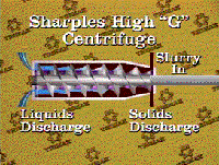 Sludge GIFs - Get the best gif on GIFER