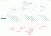 Academic GIFs - Get the best gif on GIFER
