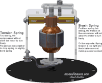 Bip GIFs - Get the best gif on GIFER