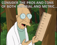 Measurement GIFs - Get the best gif on GIFER