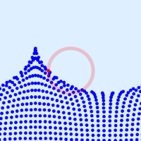 Physics GIFs - Get the best gif on GIFER