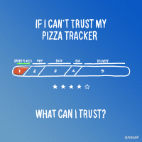 Tracker GIFs - Get the best gif on GIFER