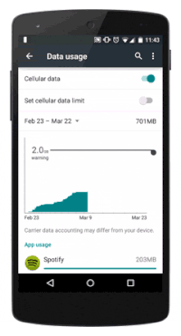 Datos GIF - Conseguir o melhor gif em GIFER