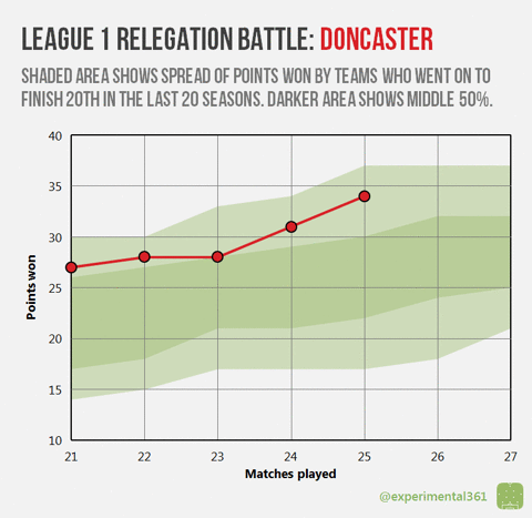 L1 GIFs - Get the best gif on GIFER