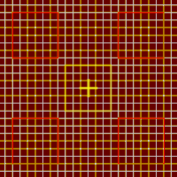 Grid GIFs - Get the best gif on GIFER