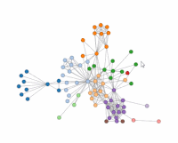 Graph GIFs - Get the best gif on GIFER