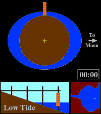 Tides GIFs - Get the best gif on GIFER