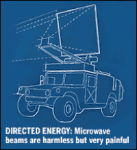 Provocation GIFs - Get the best gif on GIFER