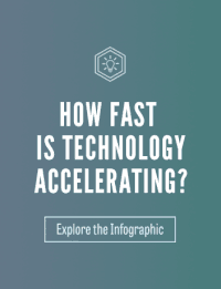 Educate GIFs - Get the best gif on GIFER