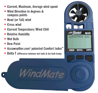 Lifetime GIFs - Get the best gif on GIFER