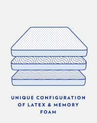 Comfort GIFs - Get the best gif on GIFER