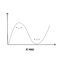 Graph GIFs - Get the best gif on GIFER