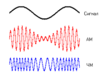 Ia GIF - Conseguir el mejor gif en GIFER