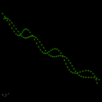 Cos GIFs - Get the best gif on GIFER