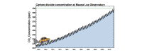 Economic GIFs - Get the best gif on GIFER
