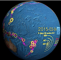 Spherical GIFs - Get the best gif on GIFER