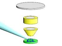 Microscopes GIFs - Get the best gif on GIFER