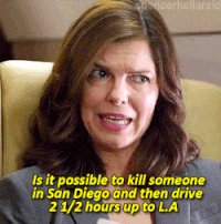 Callahan GIFs - Get the best gif on GIFER