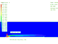 Cfd GIFs - Get the best gif on GIFER