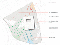 Ssd GIFs - Get the best gif on GIFER