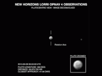 Approach GIFs - Get the best gif on GIFER