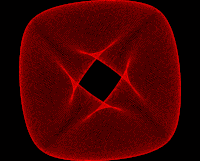 Java GIFs - Get the best gif on GIFER