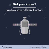 Satellite GIFs - Get the best gif on GIFER